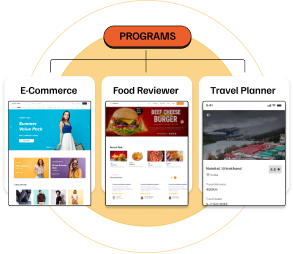TAPP | Training & Assessment App